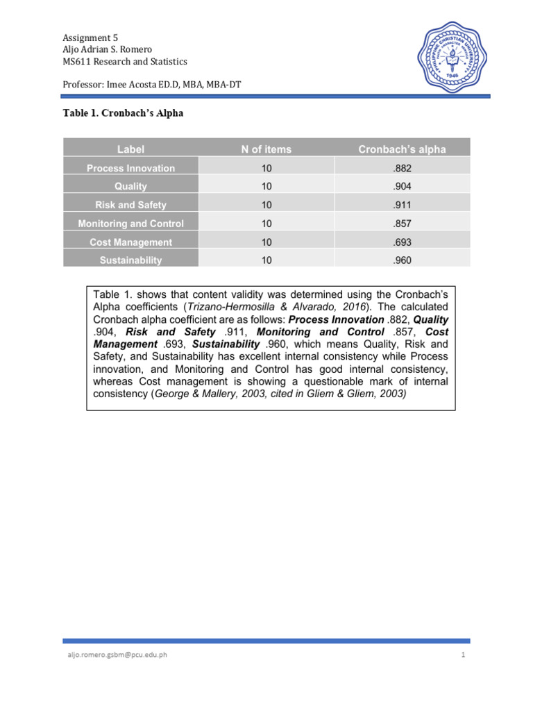 Measures of Reliability Sample | PDF | Histogram | Cronbach's Alpha