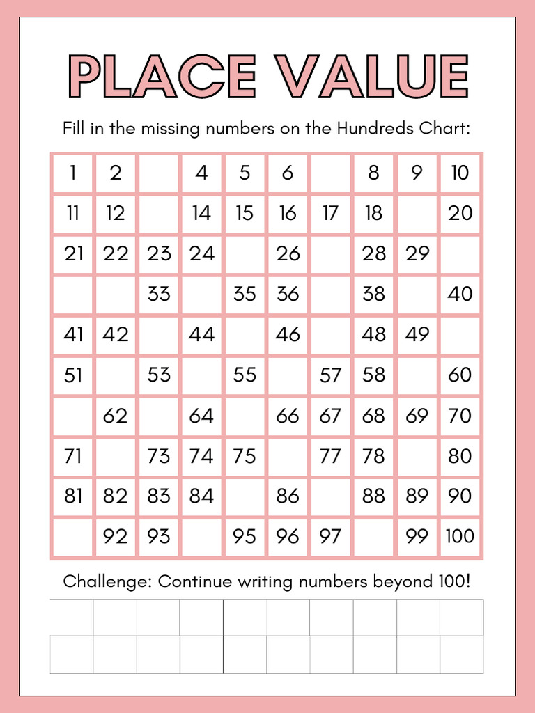 Activity Sheet 1 Basic Math Day 2 | PDF