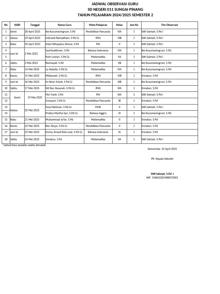 Jadwal Observasi Tahun 2025 | PDF