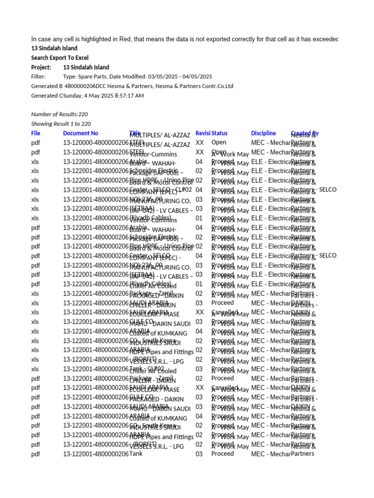 ExportDocs 20250504 - 09 57 | PDF | Microsoft Excel