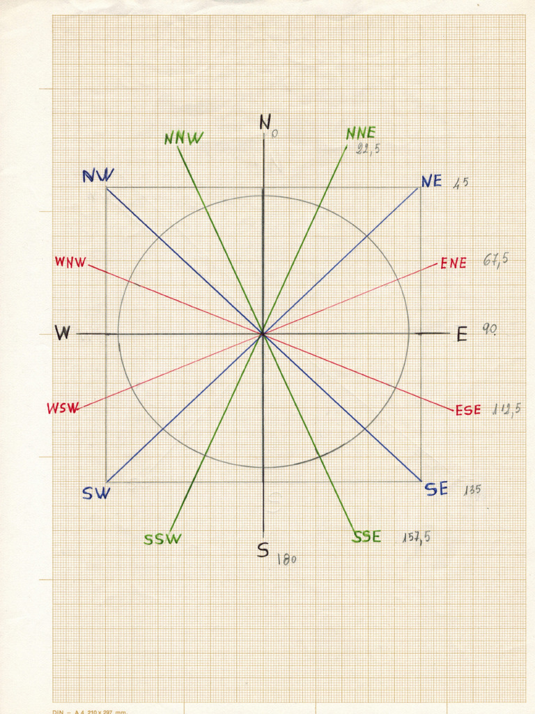Rosa Dei Venti | PDF