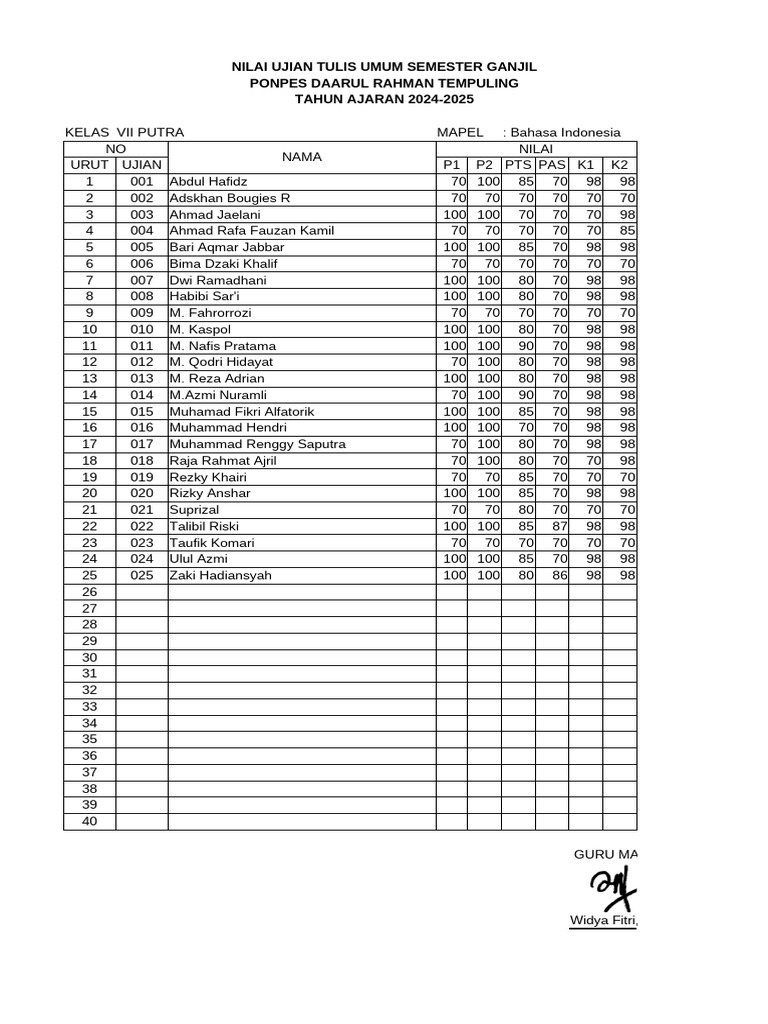 Blangko Nilai Umum | PDF