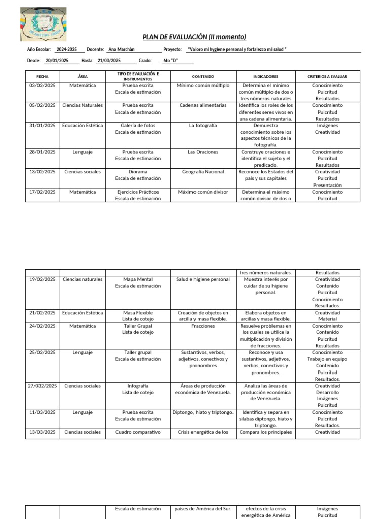 Rezo de los 16 meji | PDF | Creatividad | Conocimiento