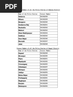 Kolar District Police Stations List | PDF | Law Enforcement | Emergency ...