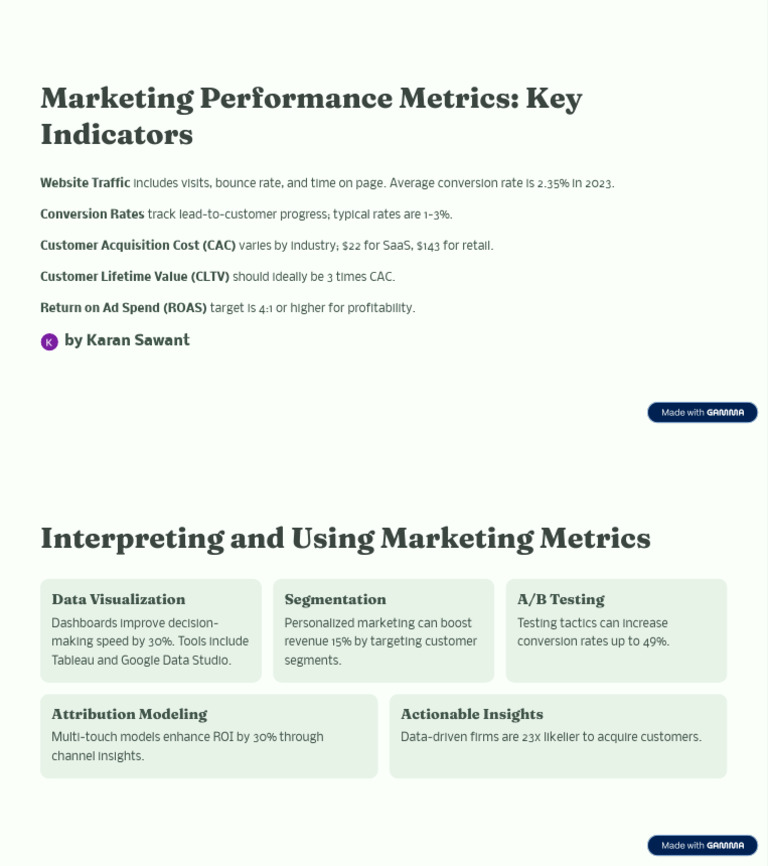 Marketing Performance Metrics Key Indicators | PDF