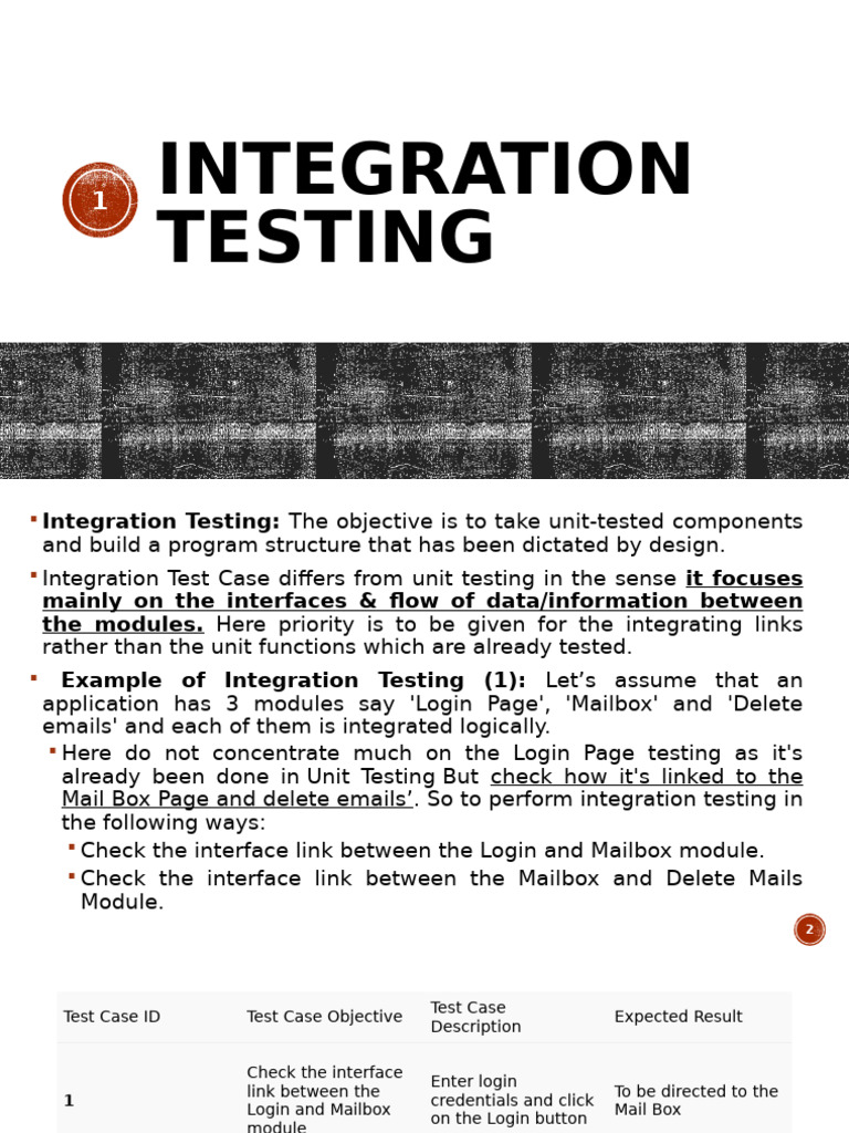 1.2 Chapter - 22 - Integration Testing Etc | PDF | Software Testing ...