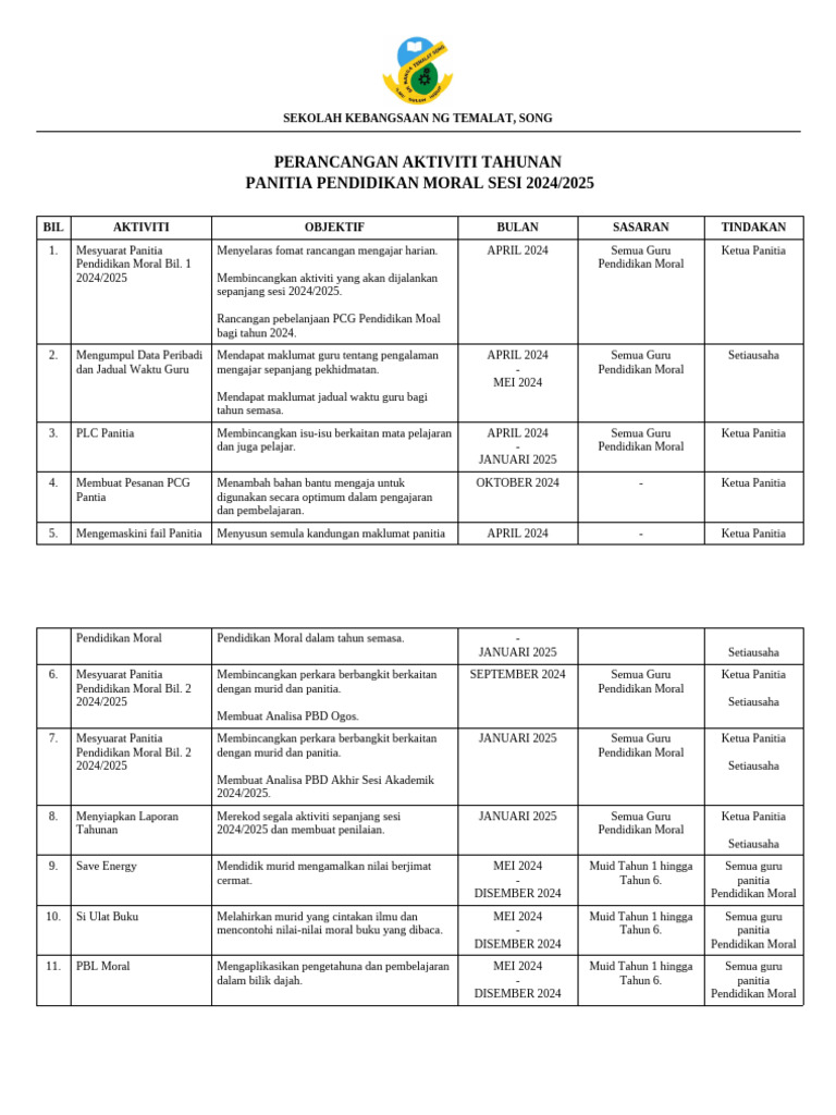 PEANCANGAN AKTIVITI TAHUNAN PANITIA PM 2024 | PDF
