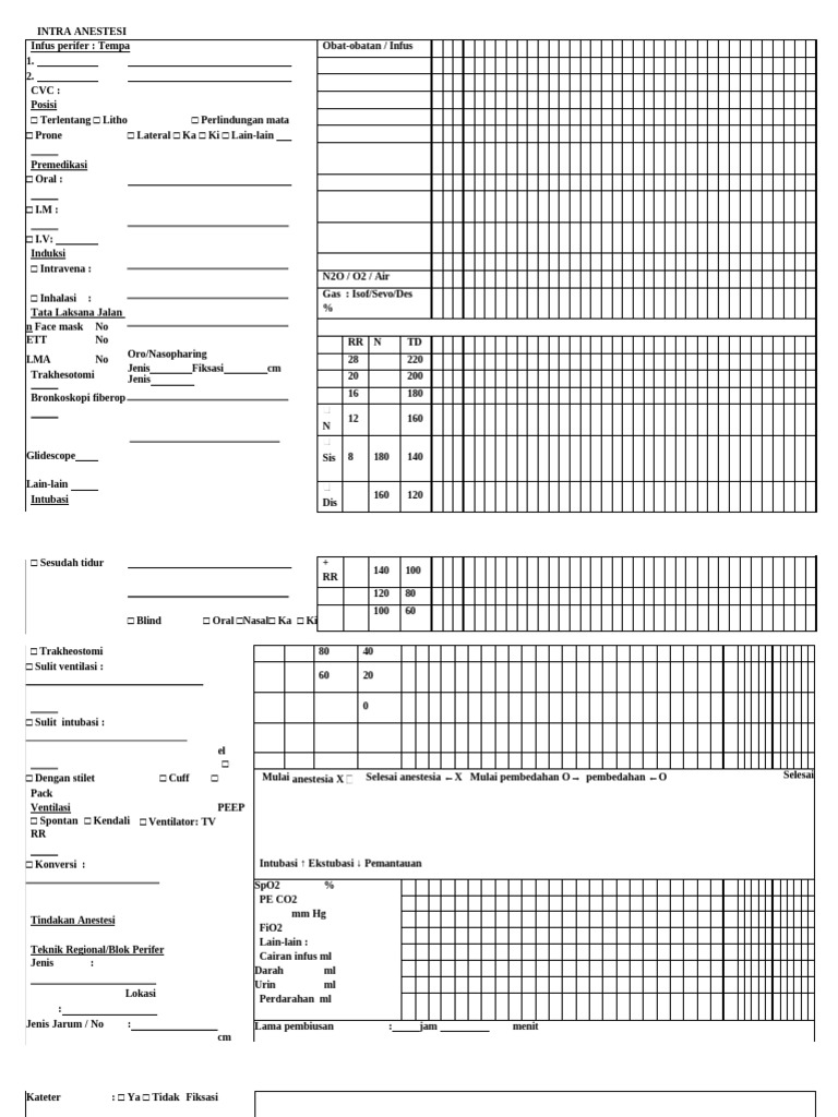 INTRA ANESTESI dan PASCA ANESTESI | PDF