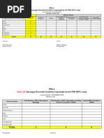 BADAC Utilization-Accomplishment Report 2022 | PDF | Finance & Money ...