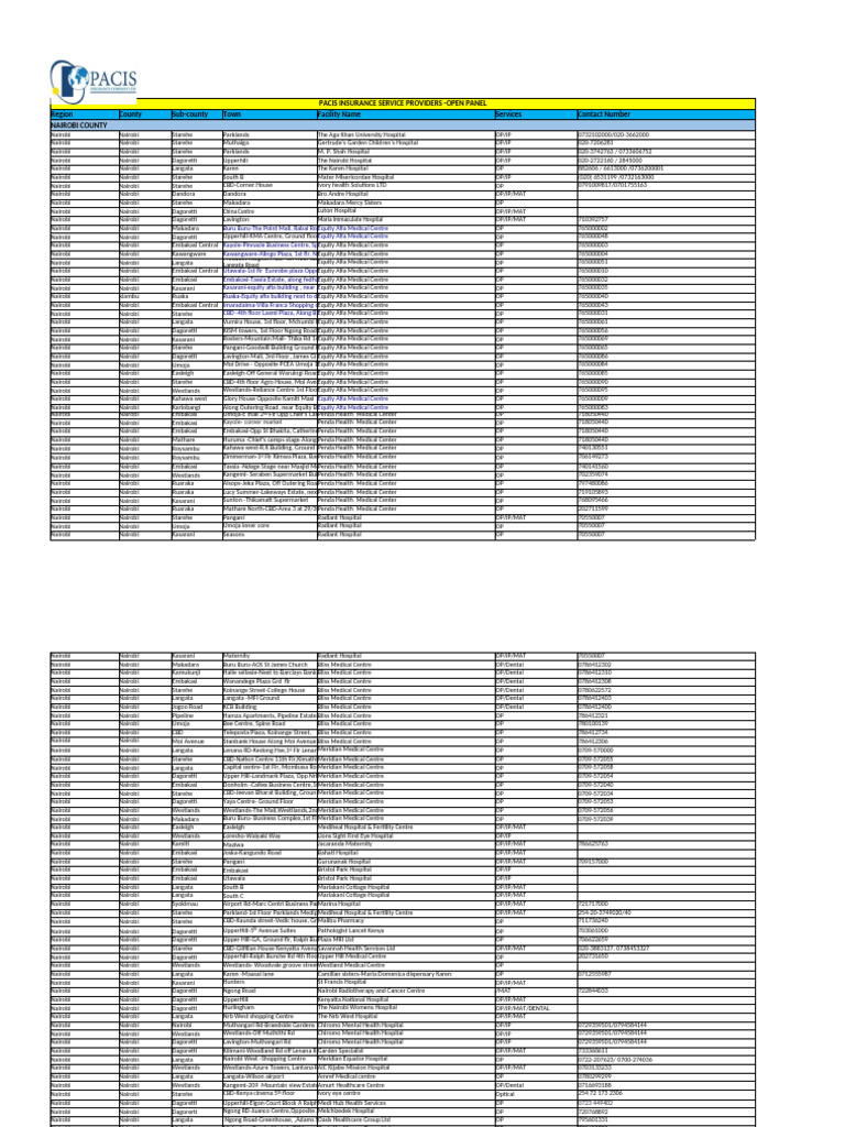 Pacis Insurance Hospital Listings | PDF | Nairobi | Social Programs