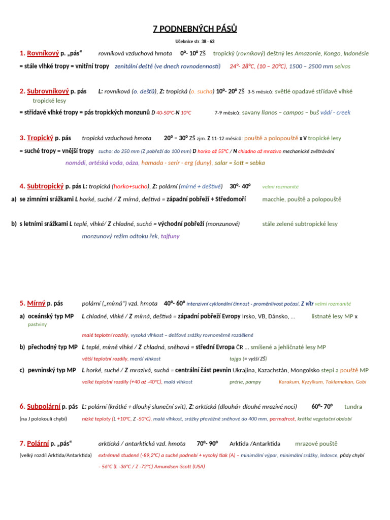 7 Podnebných Pásů - 5.W | PDF