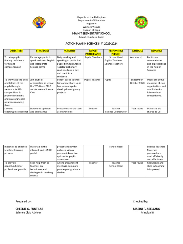 Action Plan (Science) | PDF | Teachers | Science