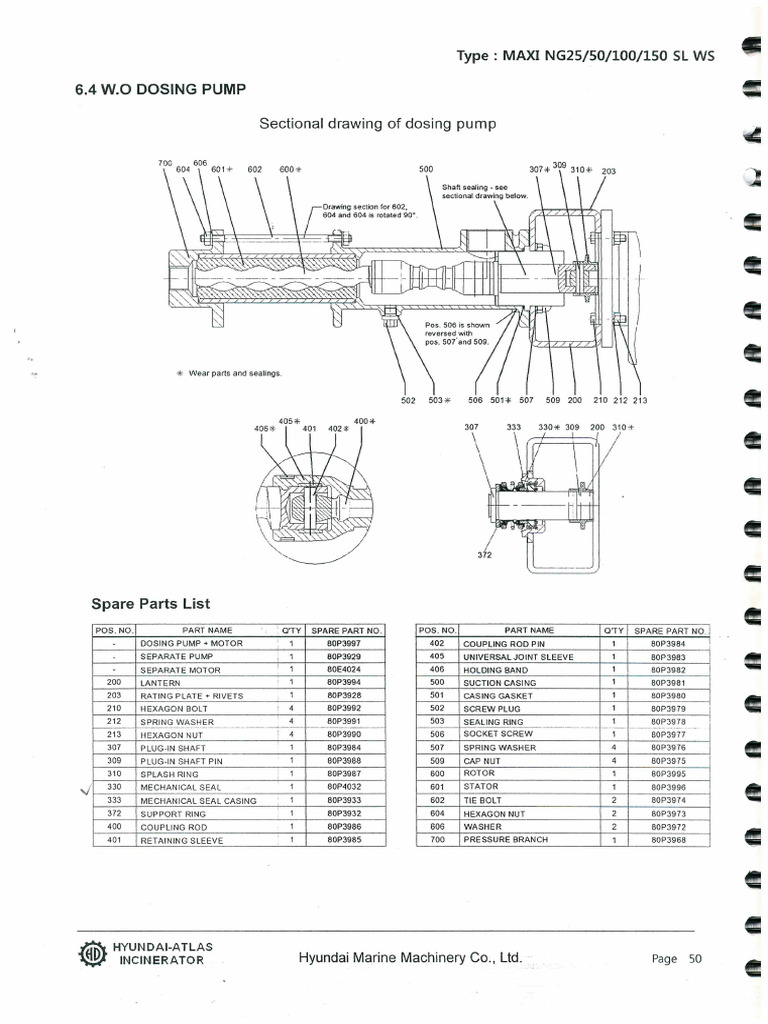 Wo Dosing Pump | PDF