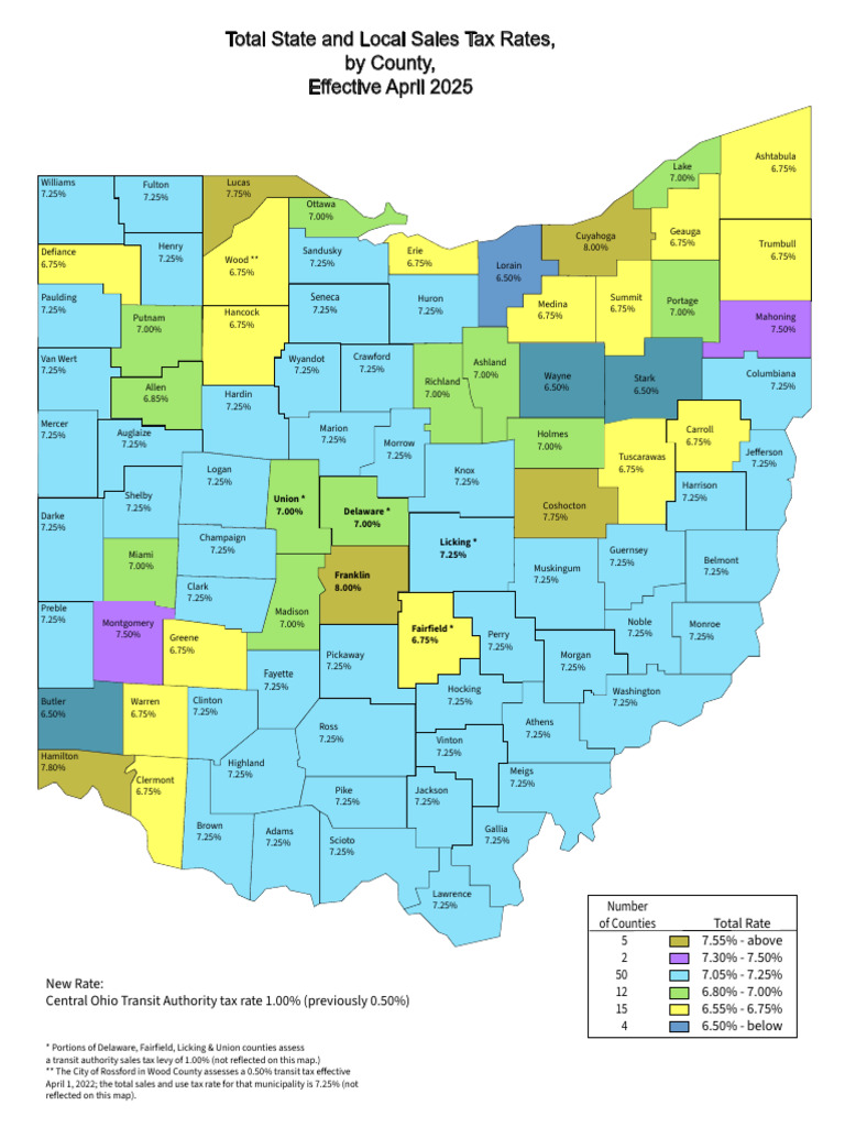 Ohio County Sales Tax Rates 2025 | PDF | Ohio