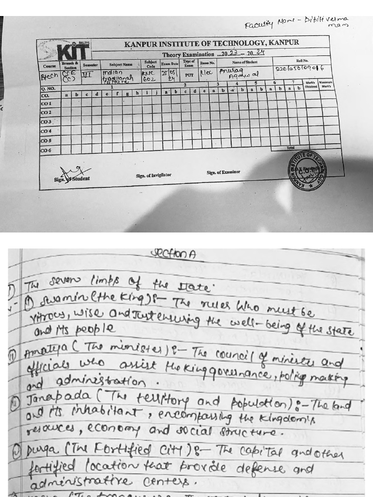Indian Tead Put - Compressed | PDF