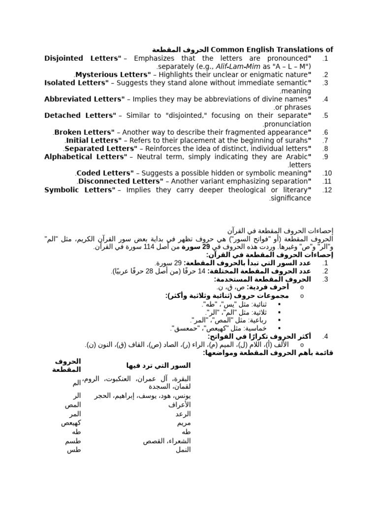 Mysterious Letters | PDF