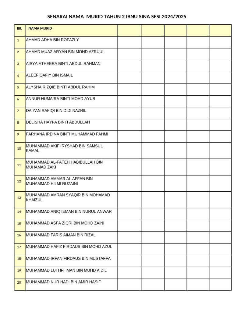 Tasmik 2 Ibnu Sina | PDF