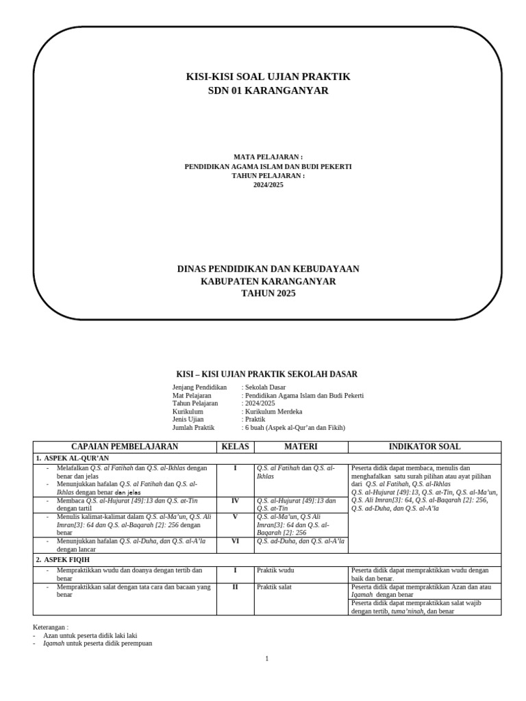 Kisi-Kisi Praktik PAI 2025 | PDF
