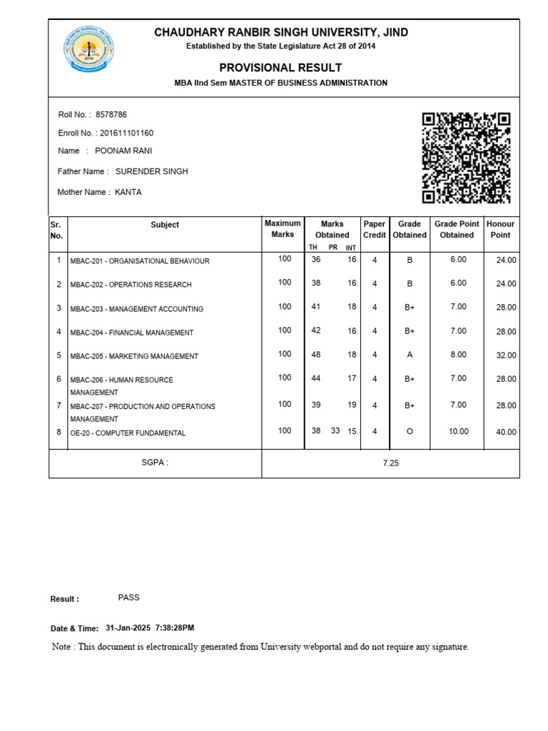 Pnm 2nd Sem PROVISIONAL MARKSHEET | PDF