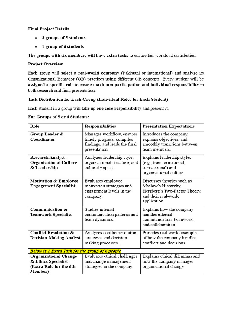 OB Final Project Details | PDF | Organizational Behavior | Industrial And Organizational Psychology