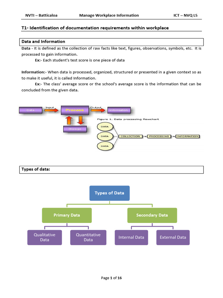 Manage Workplace Information - T1-T7 - STUDENTS | PDF | Forecasting ...