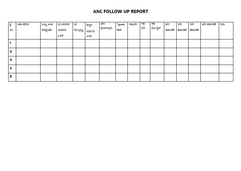 Anc Followup | PDF