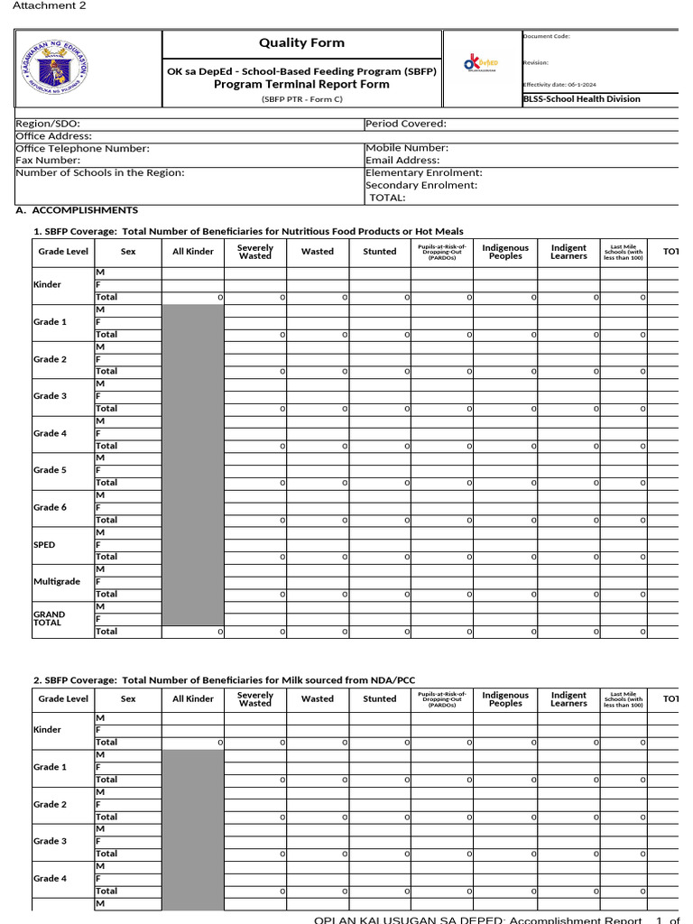 SBFP Form 7 PTR Disaggregated by Sex.v2 | PDF | Overweight | Body Mass Index