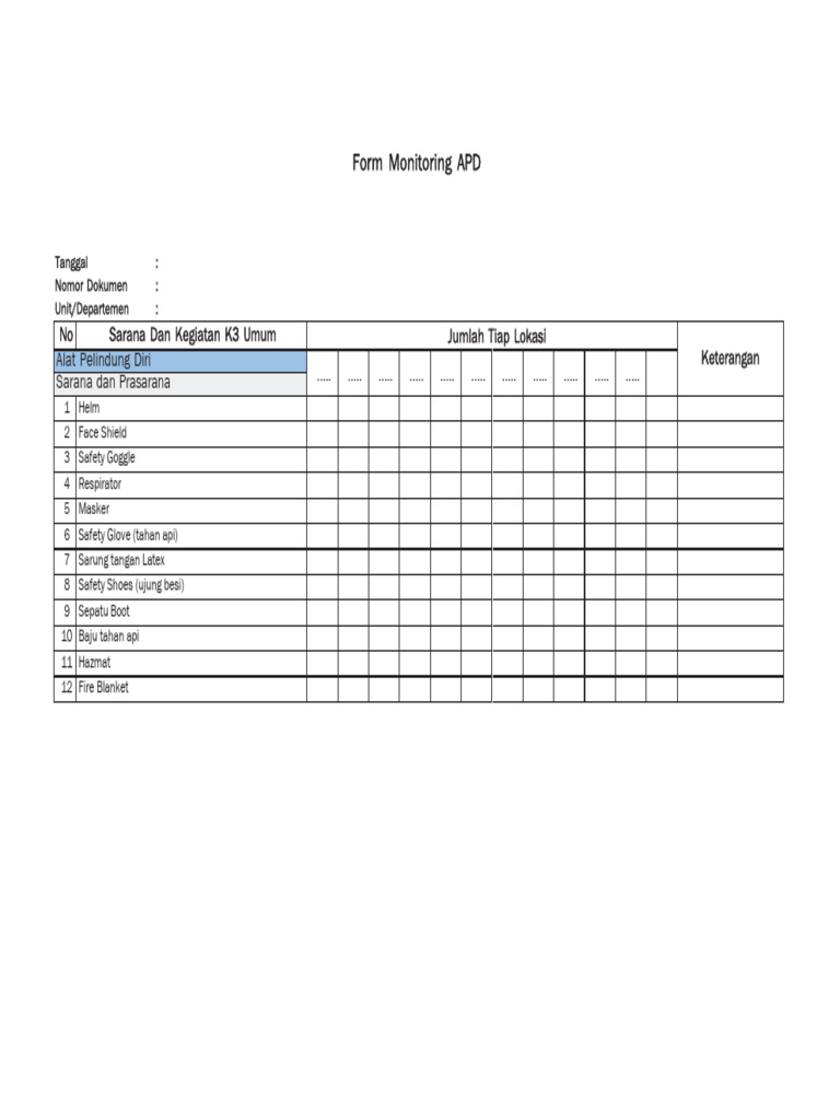 Contoh Form Monitoring APD | PDF