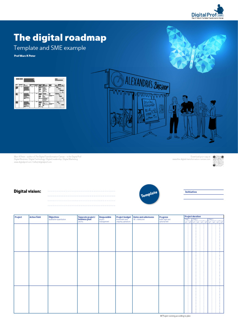 DigitalProf MKPeter Digital Roadmap Template Example 2024 | PDF ...