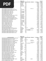 Catálogo de Productos Eurofarma México | PDF | Materiales | Compuestos ...