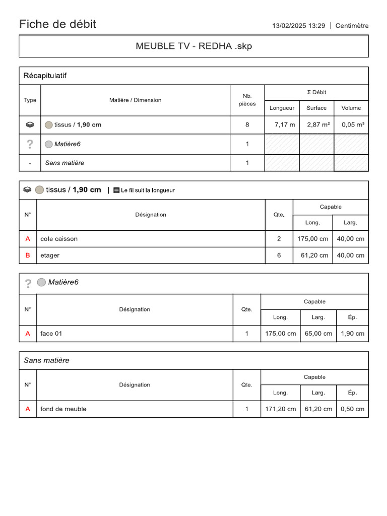 Essai | PDF