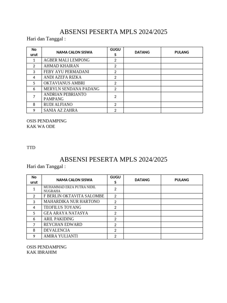 Absensi Peserta MPLS 2024 Gugus 2 | PDF
