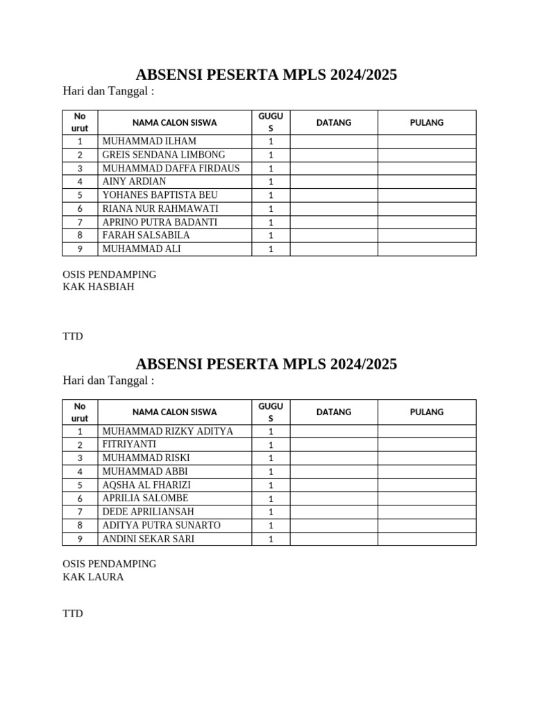 ABSENSI PESERTA MPLS 2024 GUGUS 1 | PDF