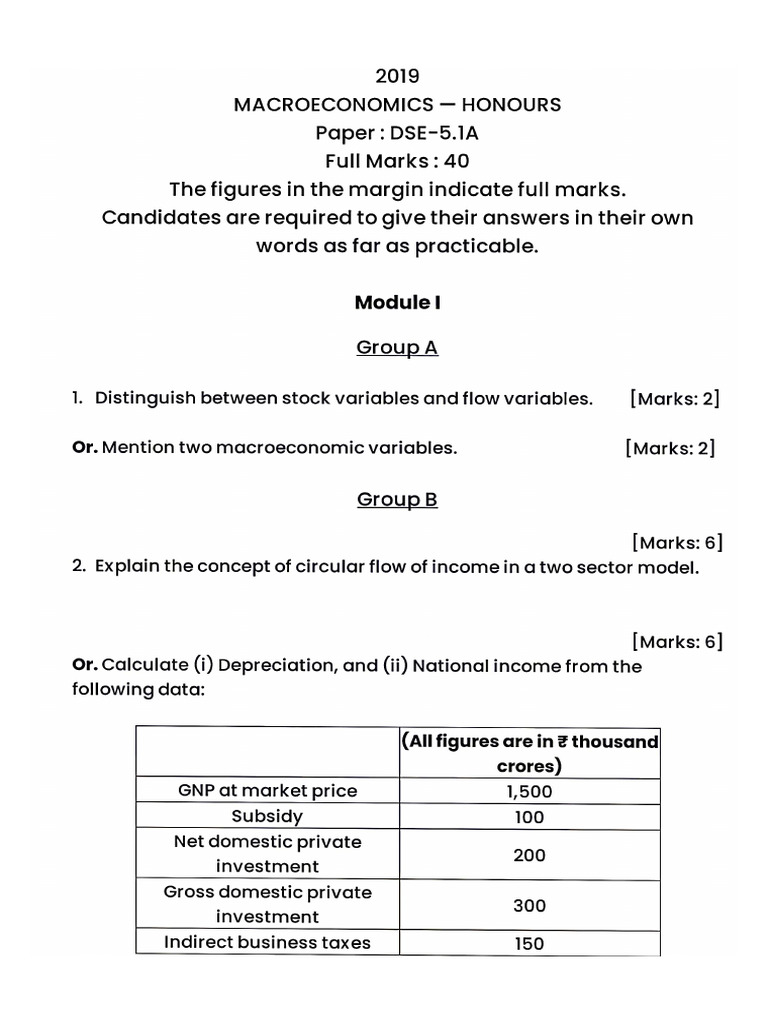 Macroeconomics (2019-2023) | PDF