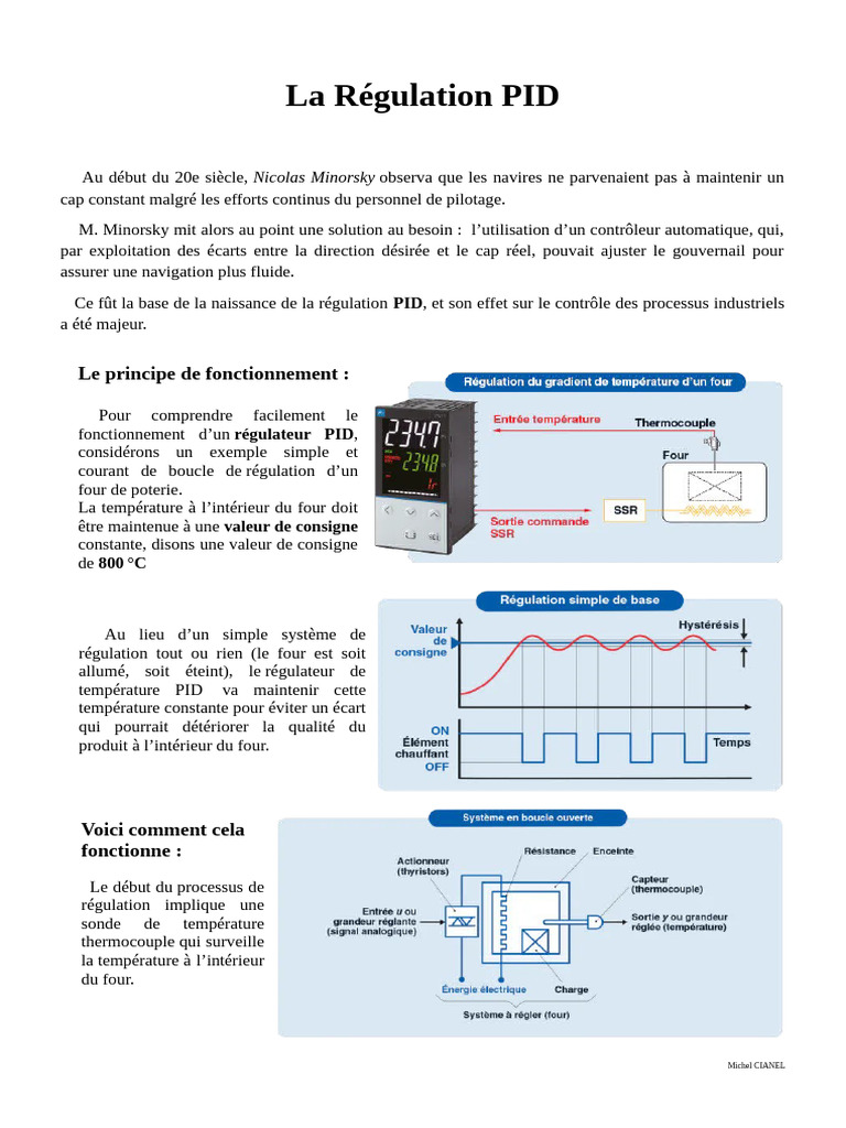 La Régulation PID | PDF | Théorie du contrôle