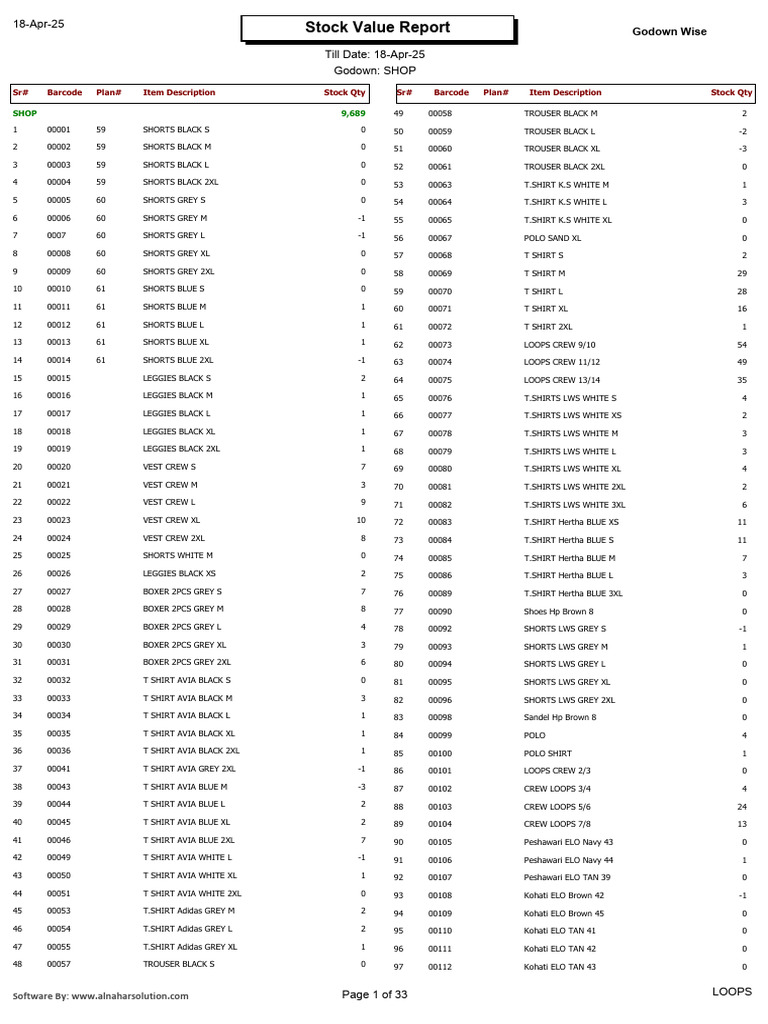 LOOPS STOCK 18-04-25 | PDF | Jeans | Fashion