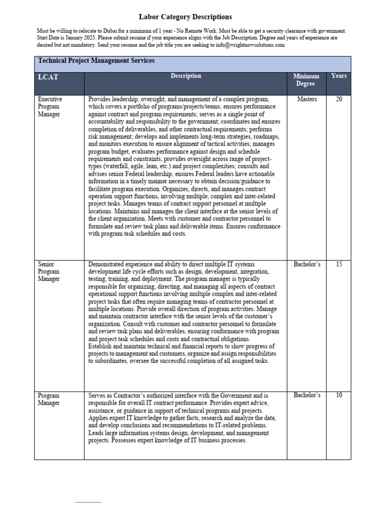 Technical Project Management Job Descriptions | PDF | Machine Learning ...