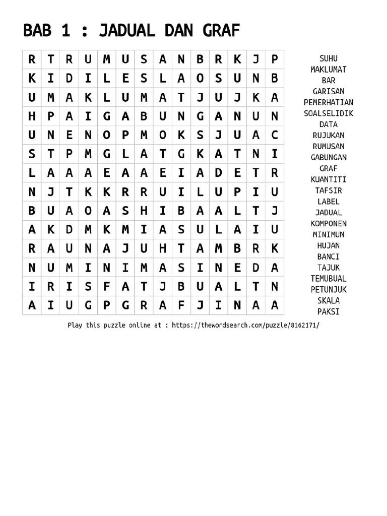 Cari Kata Jadual Dan Graf | PDF