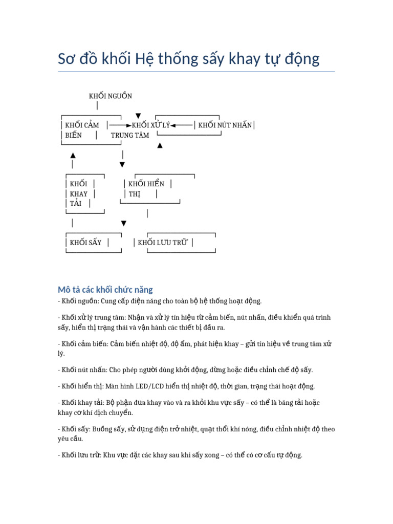 So_do_khoi_he_thong_say_khay_tu_dong | PDF