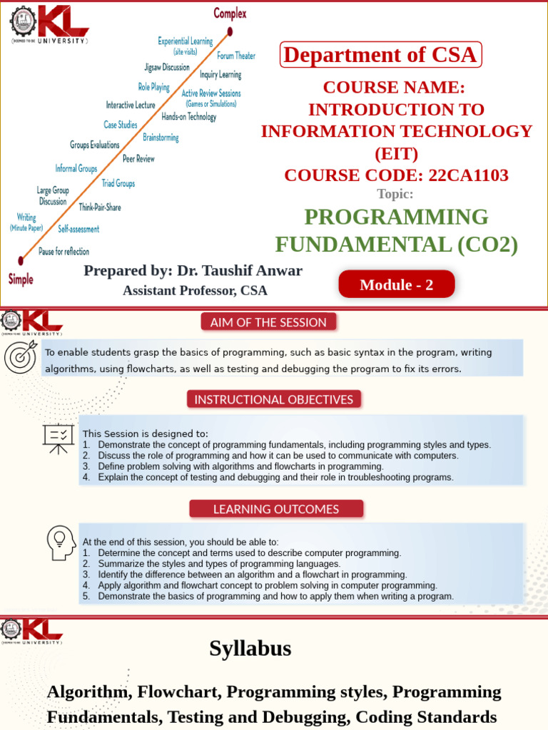 EIT_CO2_ Programming Fundamental (CO2) | PDF | Computer Programming | Software Bug