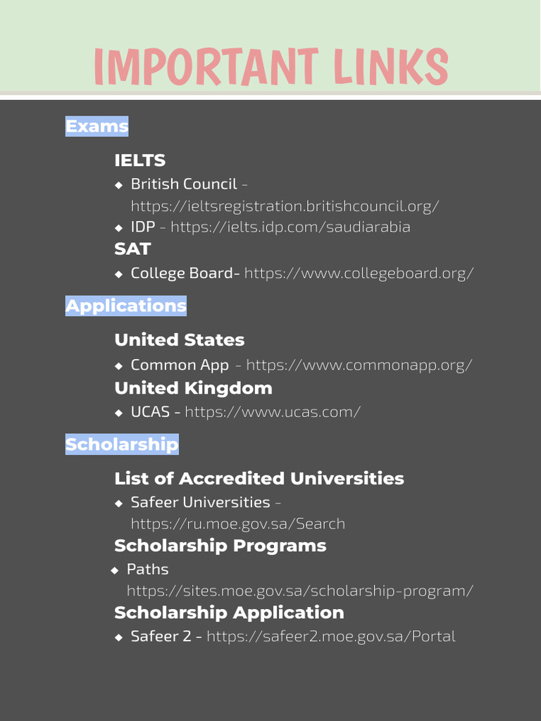 Important Links | PDF