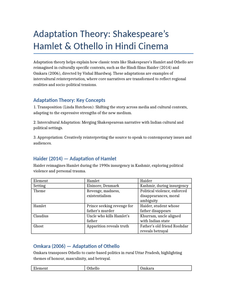 Shakespeare Adaptation Haider Omkara | PDF | Othello | Hamlet