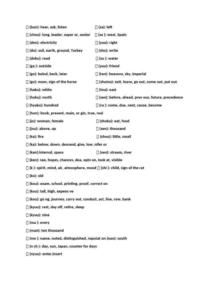 Kanji List2 | PDF