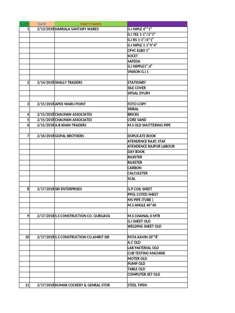 Store Bill Entry | PDF | Screw | Pipe (Fluid Conveyance)