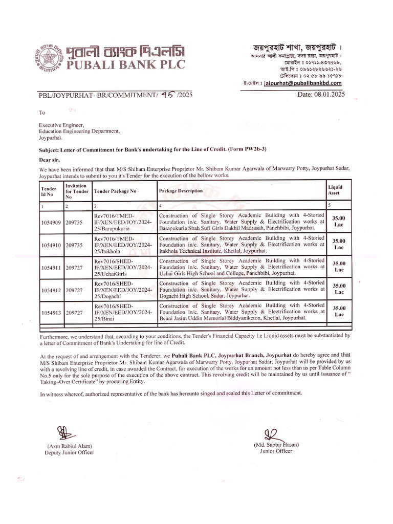Credit Line Shibam 08-Jan-2025 | PDF