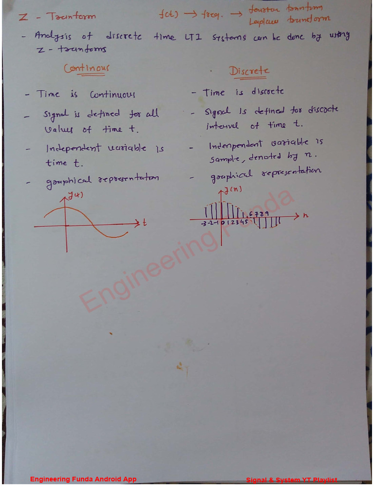 Engineering Funda Resources and App | PDF | Information Appliances ...