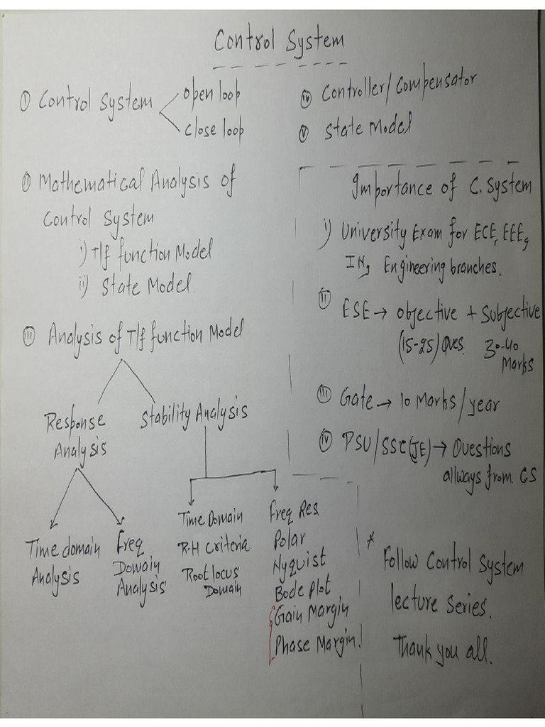 Control System Merged | PDF