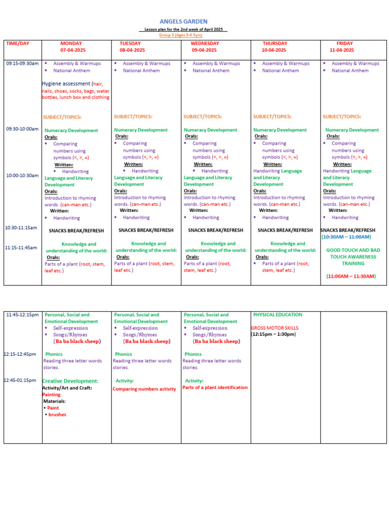 CLASS 3 LESSON PLAN 2nd WEEK OF APRIL. | PDF | Phonics | Learning Methods