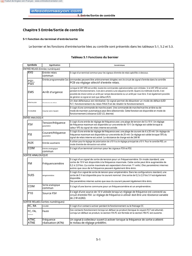 Entrée/Sortie de contrôle : Fonctions et câblage | PDF | Frein | Entrée ...