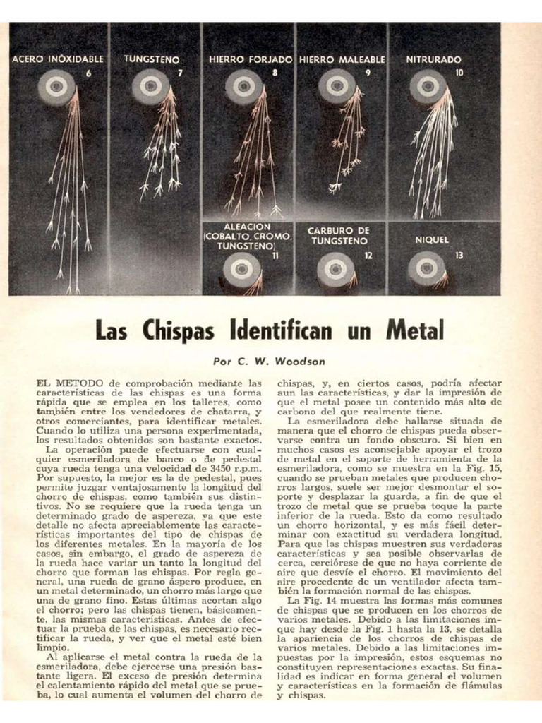 El ensayo de chispas | PDF